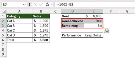 Percent To Goal Calculator - Imaginative Minds