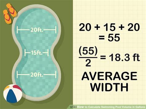How To Measure Gallons In A Pool - Imaginative Minds
