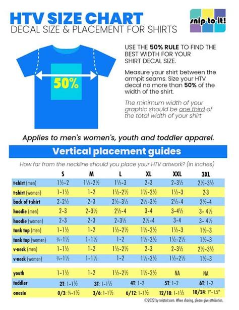 Maximize Savings with an Accurate HTV Size Chart for Your Projects ...