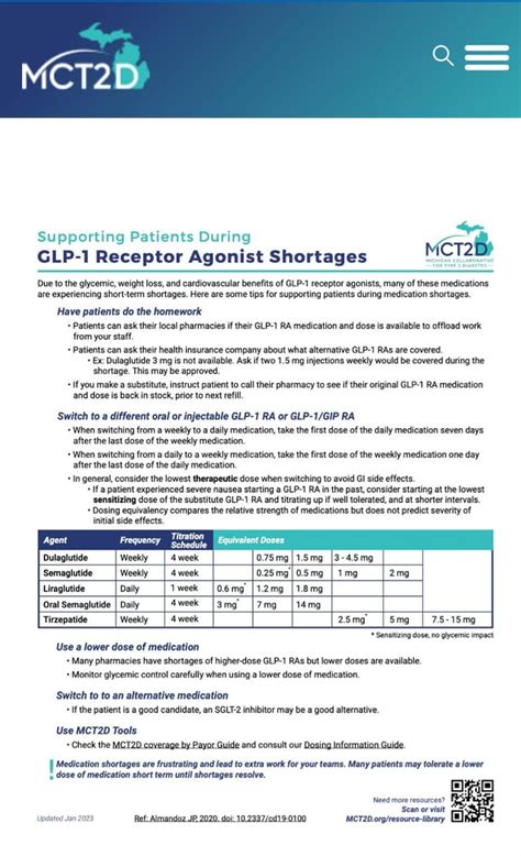 Fast and Accurate Zepbound to Wegovy Conversion Chart for Quick Results ...