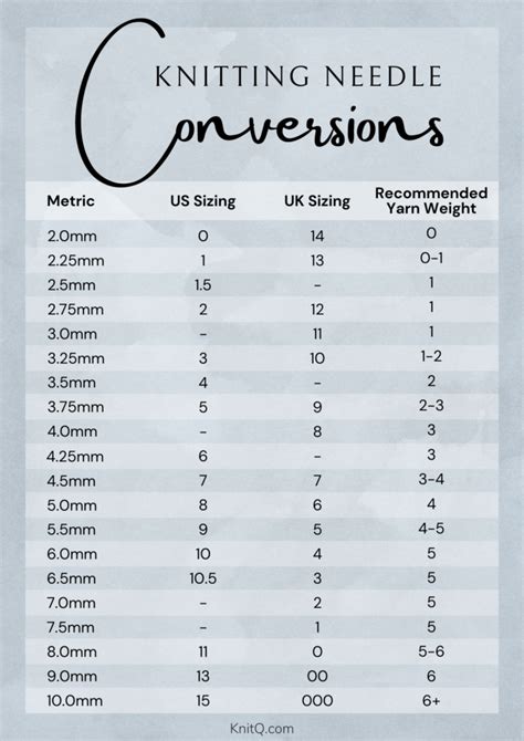 Knitting Needle Sizes Chart: A Beginner’s Guide to Perfect Projects ...