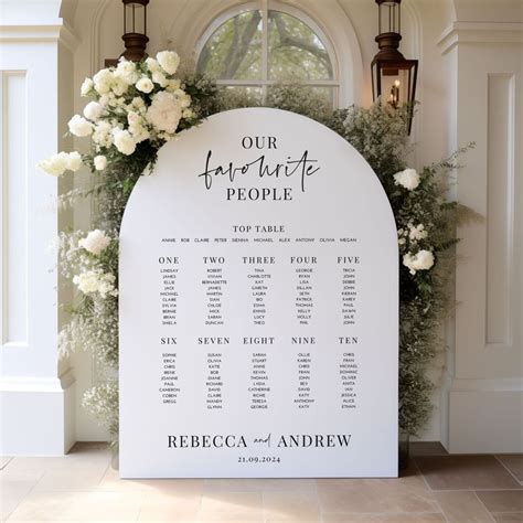 Simplify Your Bridal Shower Planning with a Clear Seating Chart ...