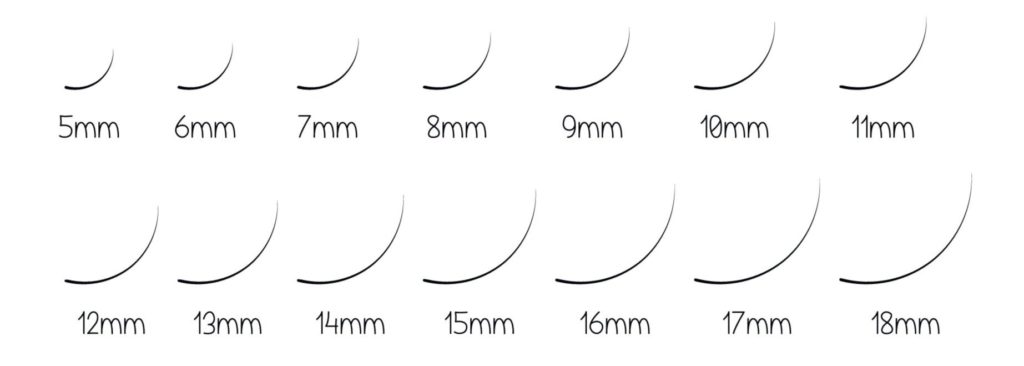 Fast and Easy Lash Size Chart for Quick Beauty Decisions - Imaginative ...