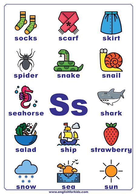 Learn the Letters: A Beginner's Guide to the Letter S Chart ...