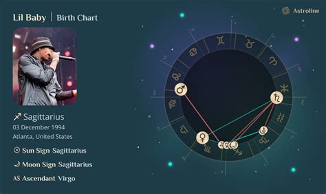 Unlocking the Secrets of Lil Baby Birth Chart's Astrological Insights ...