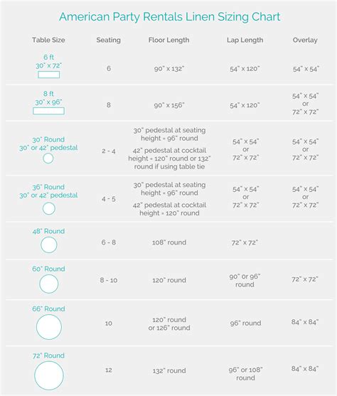 Linen Size Chart: Simplify Your Bedding Choices - Imaginative Minds