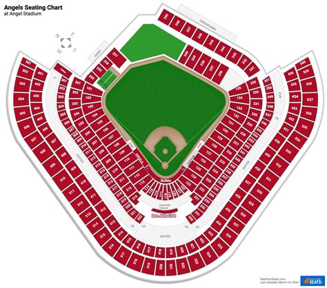 Los Angeles Angels Stadium Seating Chart Guide - Imaginative Minds