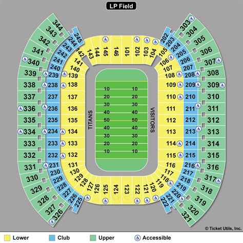 Maximize Revenue with an Effective LP Field Seating Chart for Concerts ...