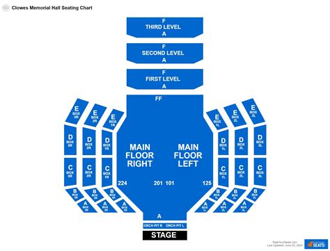 Beginner’s Guide to Understanding the Memorial Hall Seating Chart ...