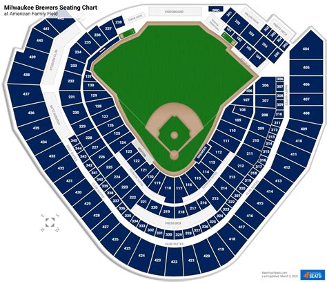 Milwaukee Brewers Stadium Seating Chart: The Definitive Guide ...