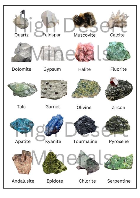 Tracing the History and Origin of the Mineral Identification Chart ...