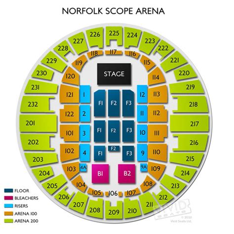 Maximize Your Investment with Norfolk Scope Seating Chart Pricing ...