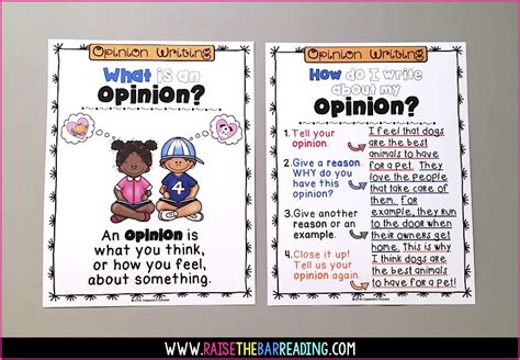 The Definitive Guide to Anchor Chart Opinion Writing Mastery ...