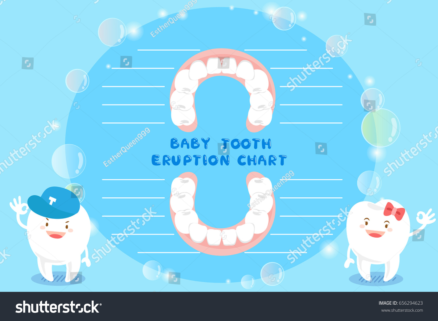 The Ultimate Primary Teeth Eruption Chart: A Definitive Guide - Imaginative Minds