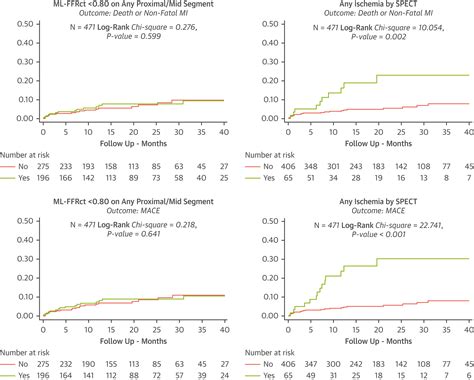 Discover the Surprising Insights Hidden in the r 407a pt chart ...