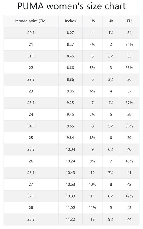 The Evolution and History Behind the Puma Shoes Size Chart ...