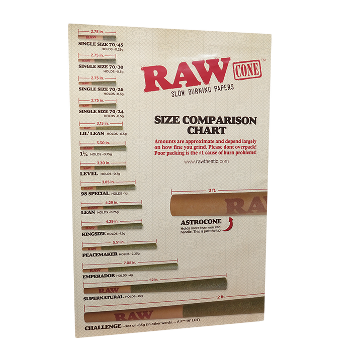 Comprehensive Raw Cones Size Chart for Perfect Rolling Every Time ...