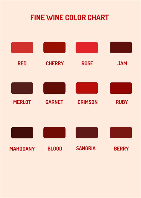 Discover the Ultimate Red Wine Color Chart for Perfect Palette Matching ...