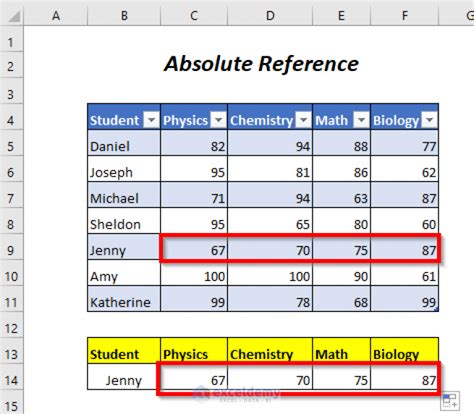Reference Table In Excel - Imaginative Minds