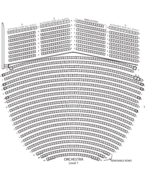 Quick and Easy San Diego Civic Theatre Seating Chart Navigation ...