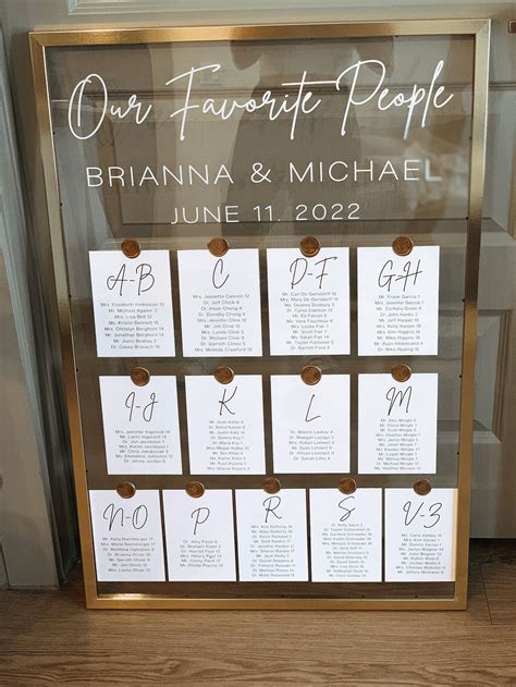 How to Create an Effective Seating Chart Display for Events ...