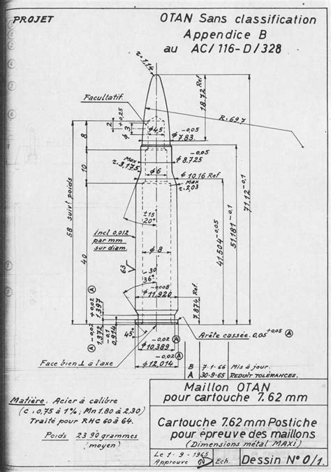 Master 12 gauge shotgun shot size chart for accurate hunting loads ...