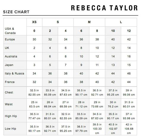 Rebecca Taylor Size Chart Guide for Beginners - Imaginative Minds