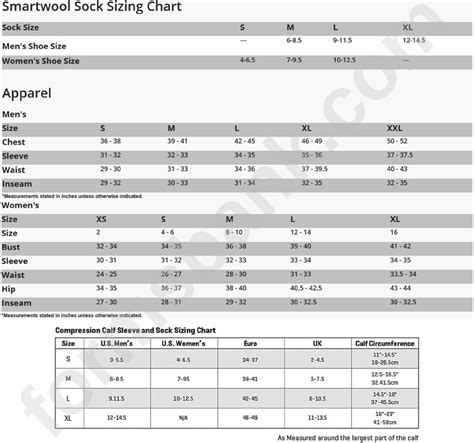 Smart Wool Sock Size Chart Compared to Alternative Sizing Guides ...