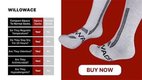 5 Key Benefits of Using a Size Chart for Men's Socks to Ensure Perfect ...