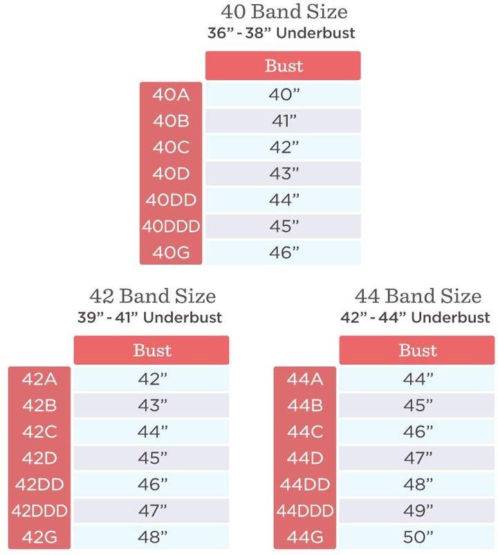 Soma Bra Size Chart vs. Traditional Sizing Guides: Which Fits Better ...