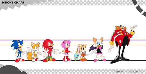 Accelerate Your Progress with the Swift Sonic Height Chart ...