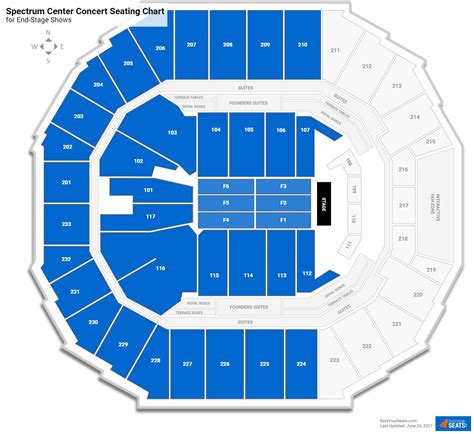 Spectrum Center Seating Chart: Ultimate Guide to Best Views and Ticket ...