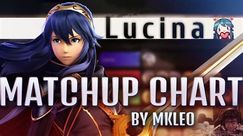 Top 10 Tips to Master the Lucina Matchup Chart - Imaginative Minds