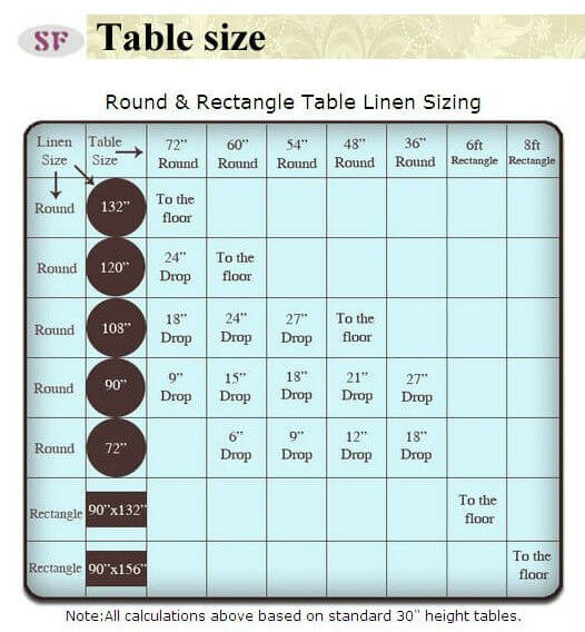 How to Choose the Right Table Linen Size Chart for Your Event - Imaginative Minds