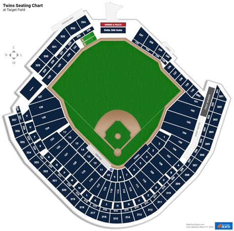 Navigating the Target Field Minneapolis Seating Chart Like a GPS Path ...