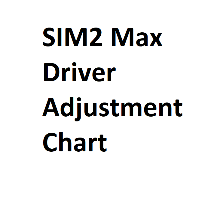 Master Your Game with the Ultimate TaylorMade Driver Adjustment Chart ...