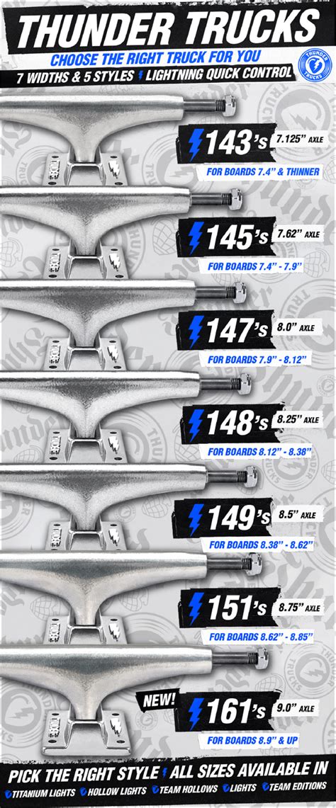 Thunder Truck Size Chart: A Simple Guide to Truck Dimensions ...