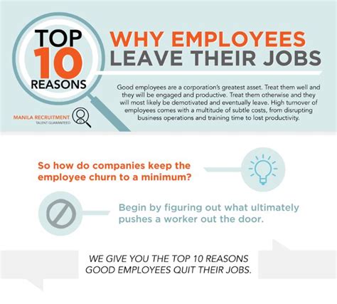 O365 What To Do When Employee Leaves - Imaginative Minds