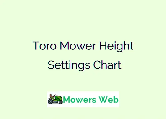 Tracing the History and Evolution of the Toro Mower Height Settings ...