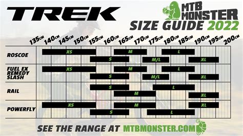 7 Tips for Using a Trek Frame Size Chart to Find Your Perfect Fit ...