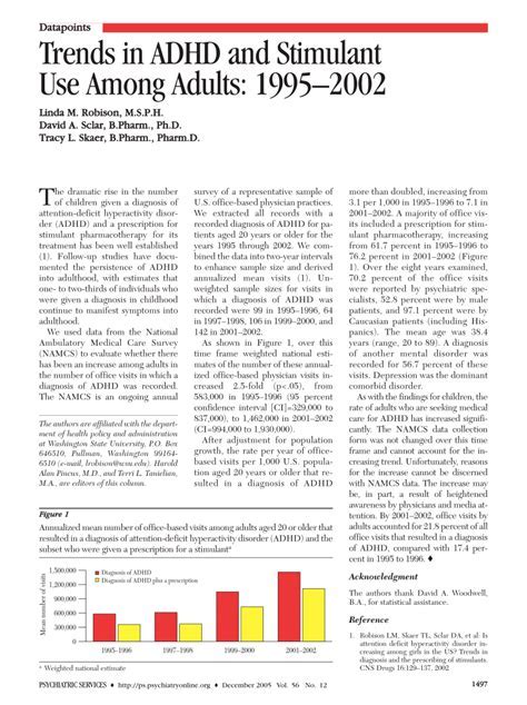 Essential Insights from the Stimulant Dose Conversion Chart: Key ...