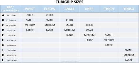 Discover Why the Tubigrip Sizing Chart Can Improve Compression Fit by ...
