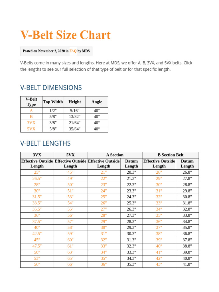 Fast and Easy V Belt Length Chart for Quick Belt Sizing - Imaginative Minds