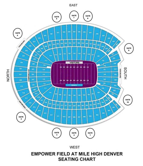 Sports Authority Field Mile High Stadium Seating Chart for Beginners ...