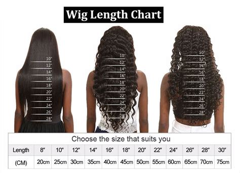 The Ultimate Wig Length Chart: Your Definitive Guide to Choosing the ...