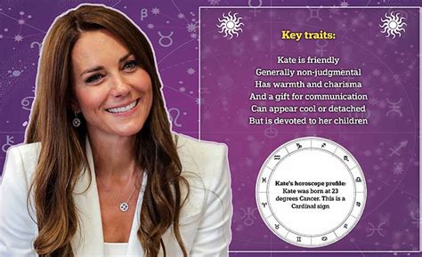 7 Ways Understanding Kate Middleton’s Astrology Chart Enhances Our ...