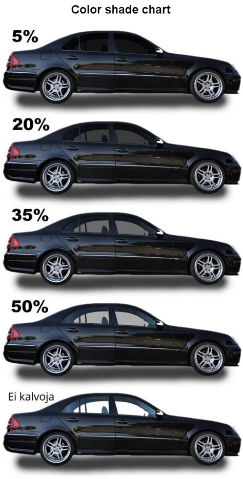 Unlock the Secrets of Your Car's Style with This Window Tint Color Chart - Imaginative Minds