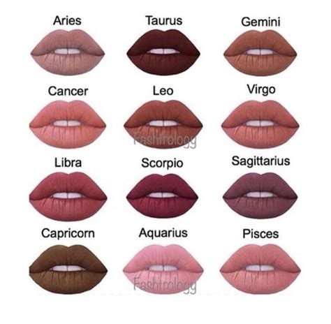 How to Decode Your Zodiac Lip Chart for Accurate Personality Insights ...